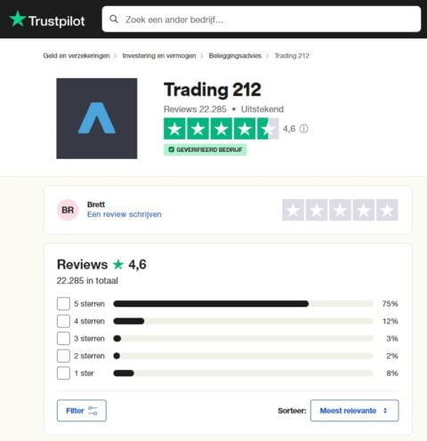 Trading212 Review: Ervaringen, Veiligheid En PIE's (2025)